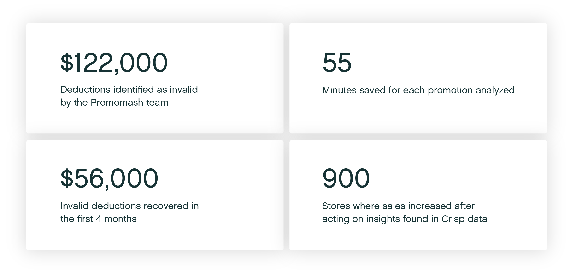 The Honey Pot Seizes Opportunities for Continued Growth with Help from ...